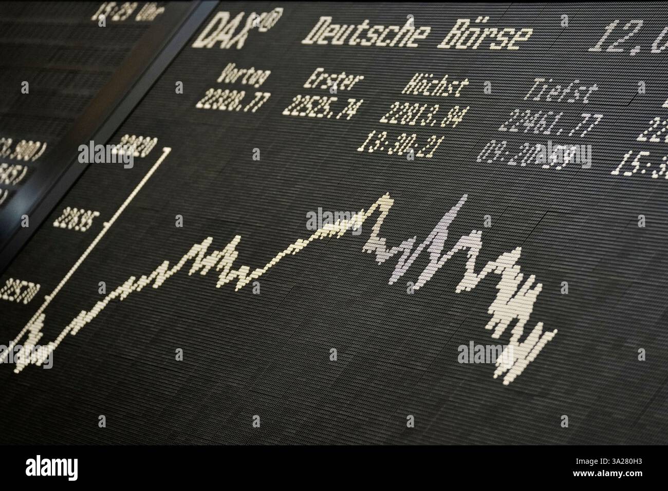The German stock index, DAX, is pictured at the stock market in ...