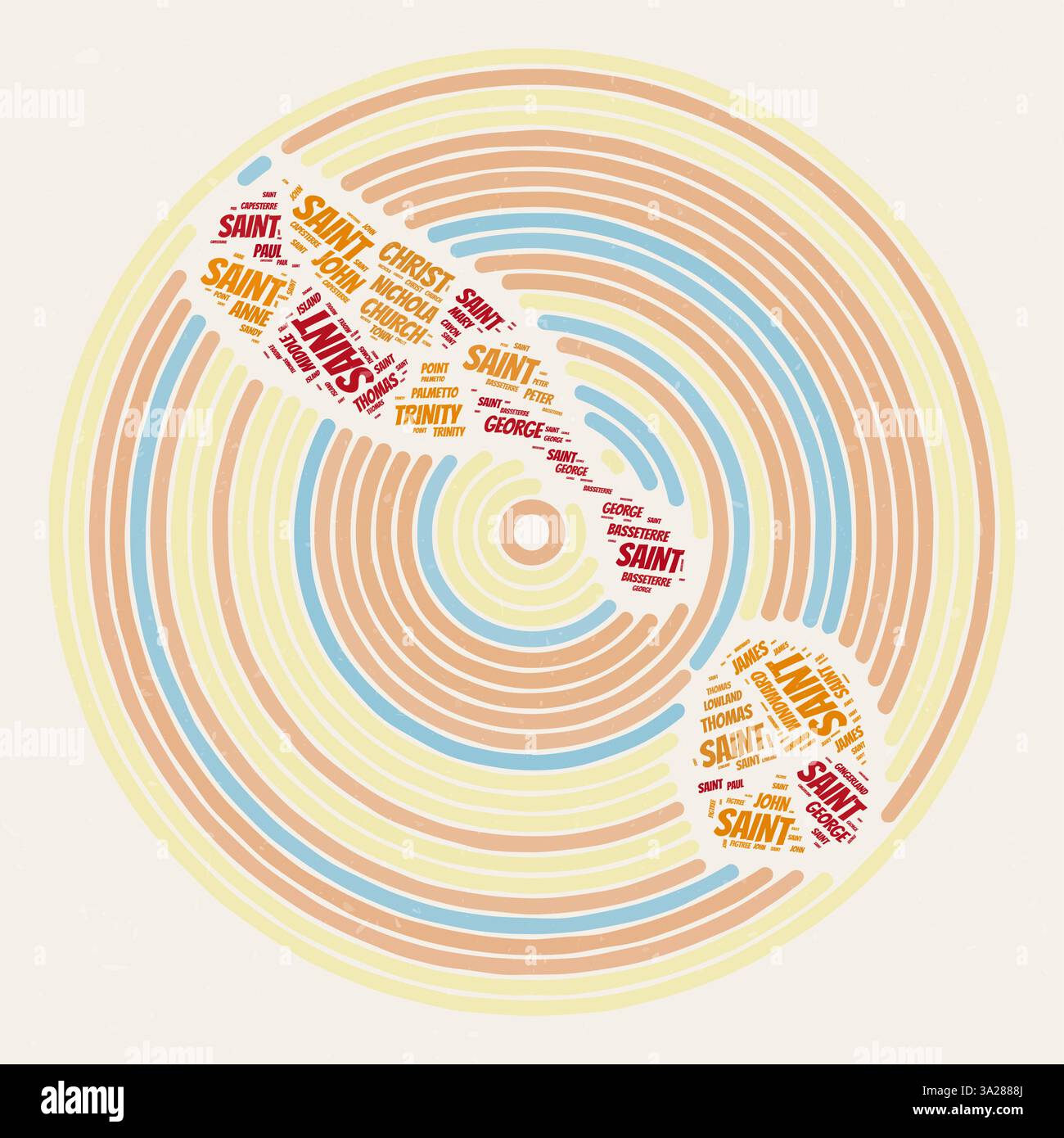 Saint Kitts and Nevis Round Poster. Typography style image of Country ...