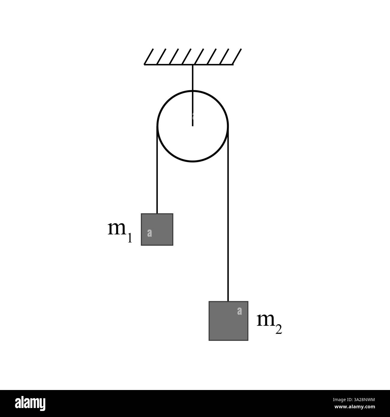 Pulley system vector icon in line style - physics. Pulley Vector Outline Icon Isolated On White ...