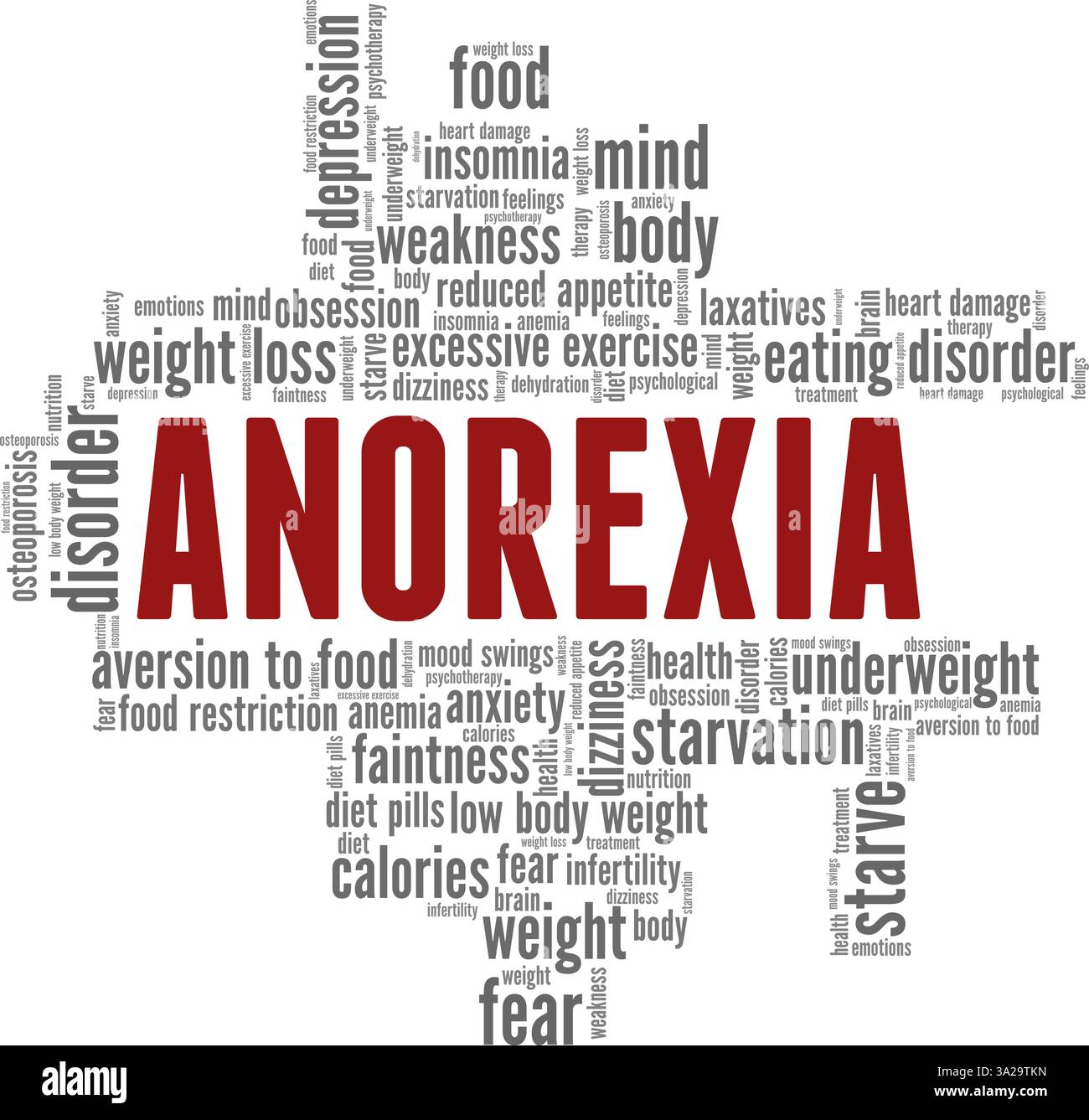 Anorexia vector illustration word cloud isolated on a white background ...