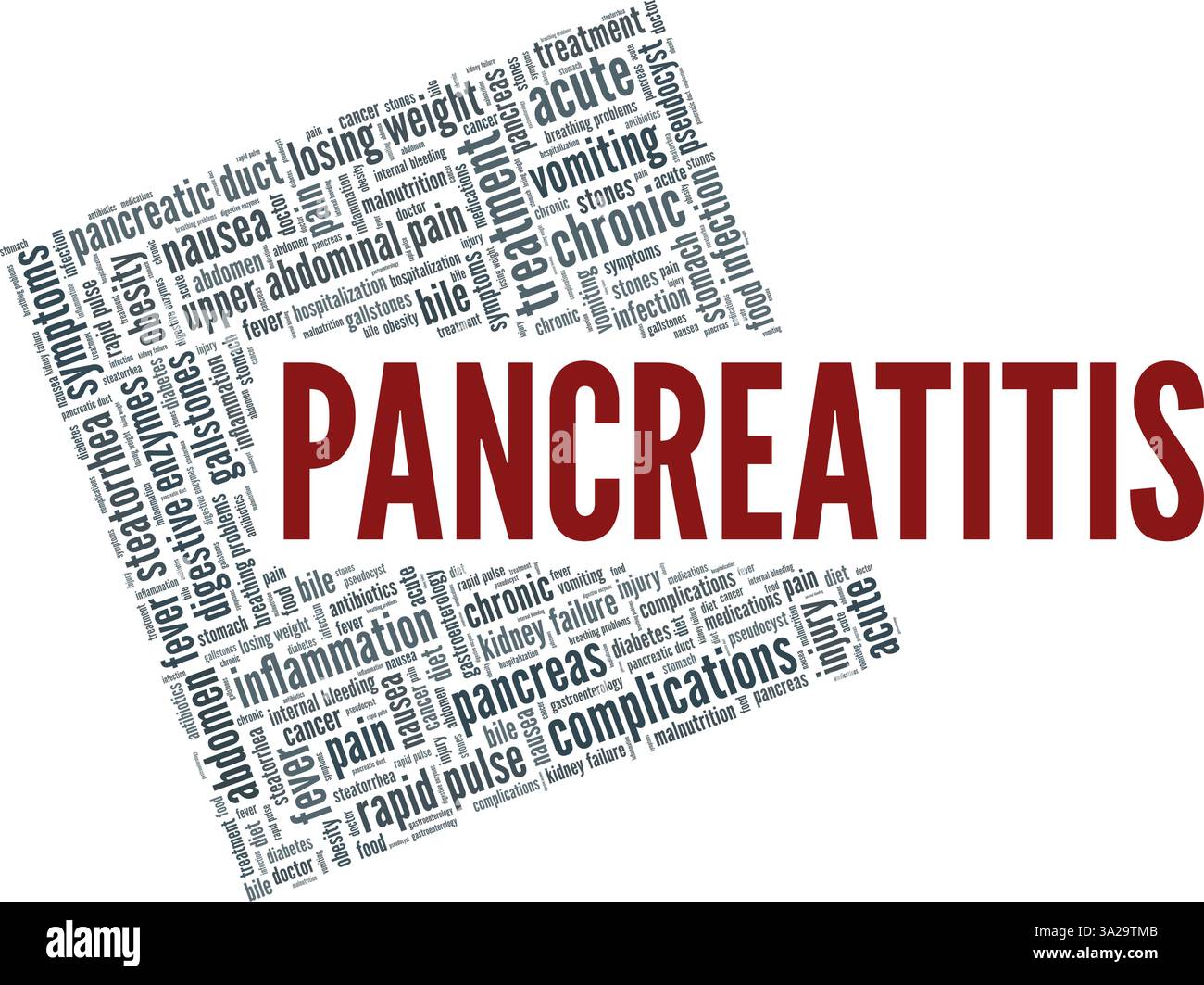 Pancreatitis vector illustration word cloud isolated on a white ...