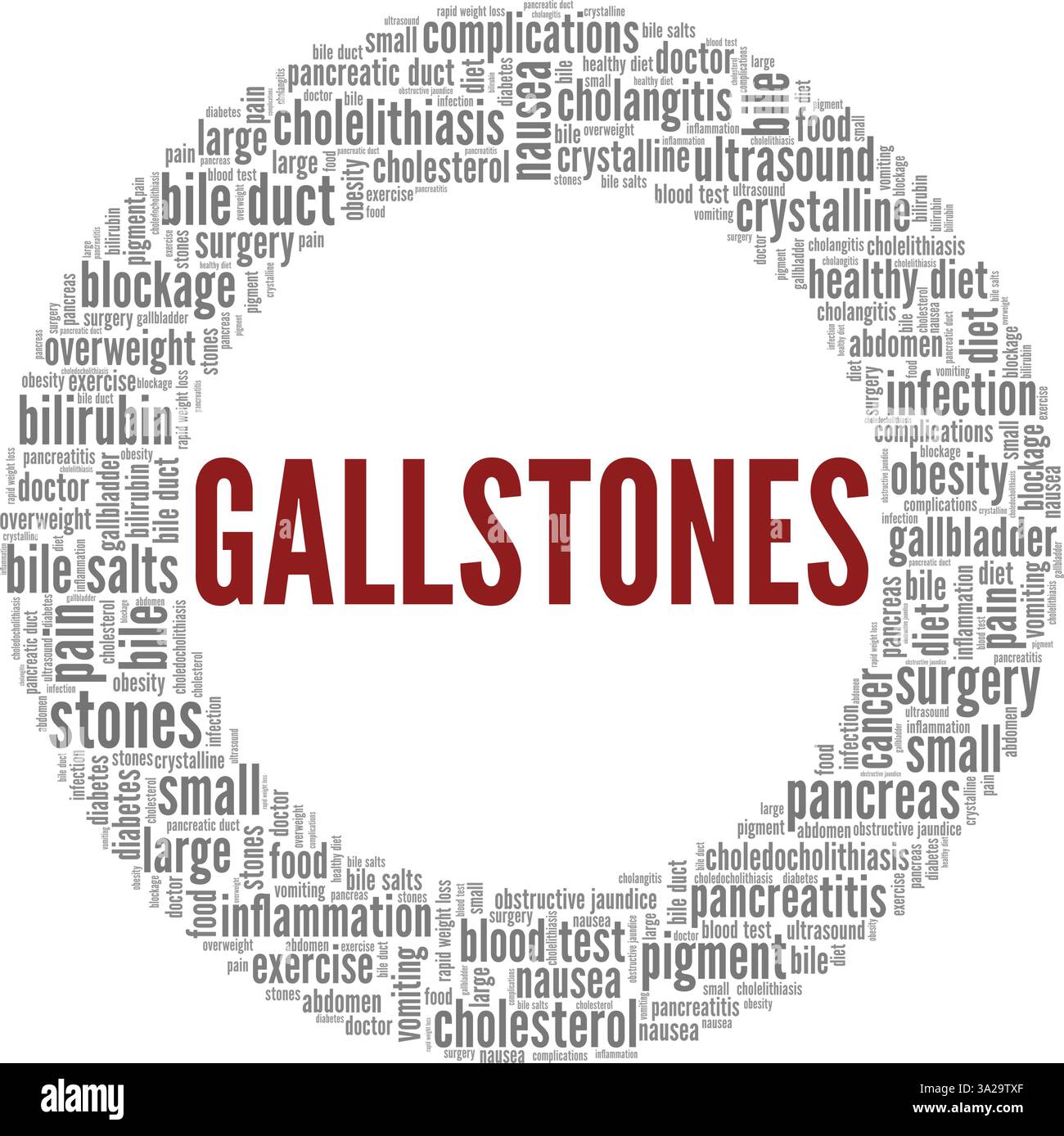 Gallstones vector illustration word cloud isolated on a white ...