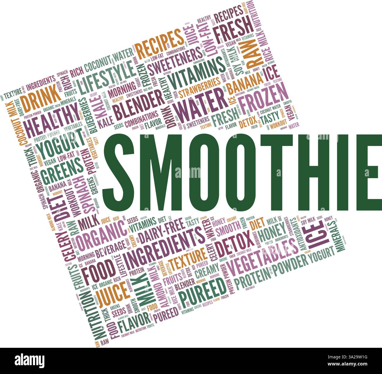 Smoothie vector illustration word cloud isolated on a white background ...