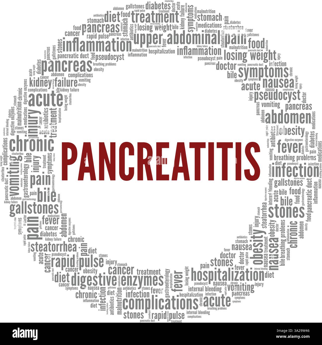 Pancreatitis vector illustration word cloud isolated on a white ...
