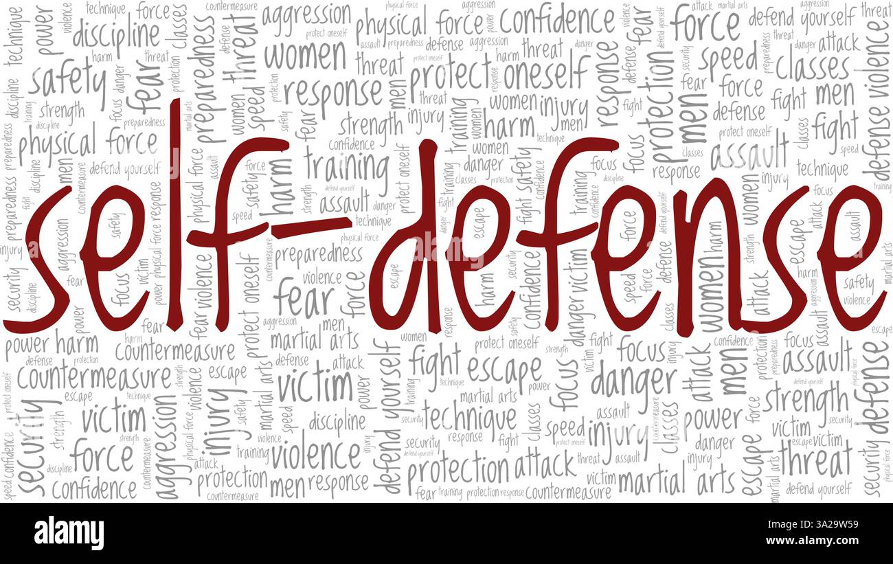 Self-defense vector illustration word cloud isolated on a white background Stock Vector Image ...