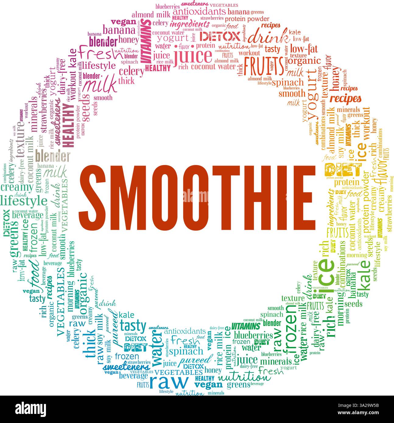 Smoothie vector illustration word cloud isolated on a white background ...