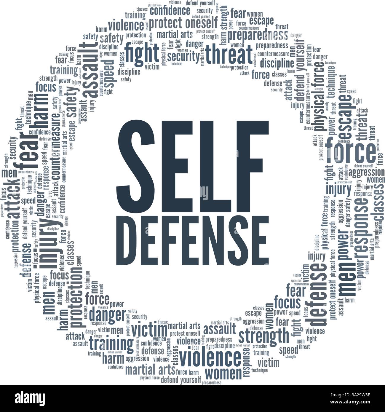 Self-defense vector illustration word cloud isolated on a white ...