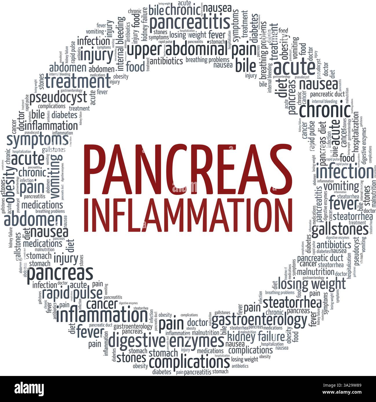 Pancreas Inflammation vector illustration word cloud isolated on a ...
