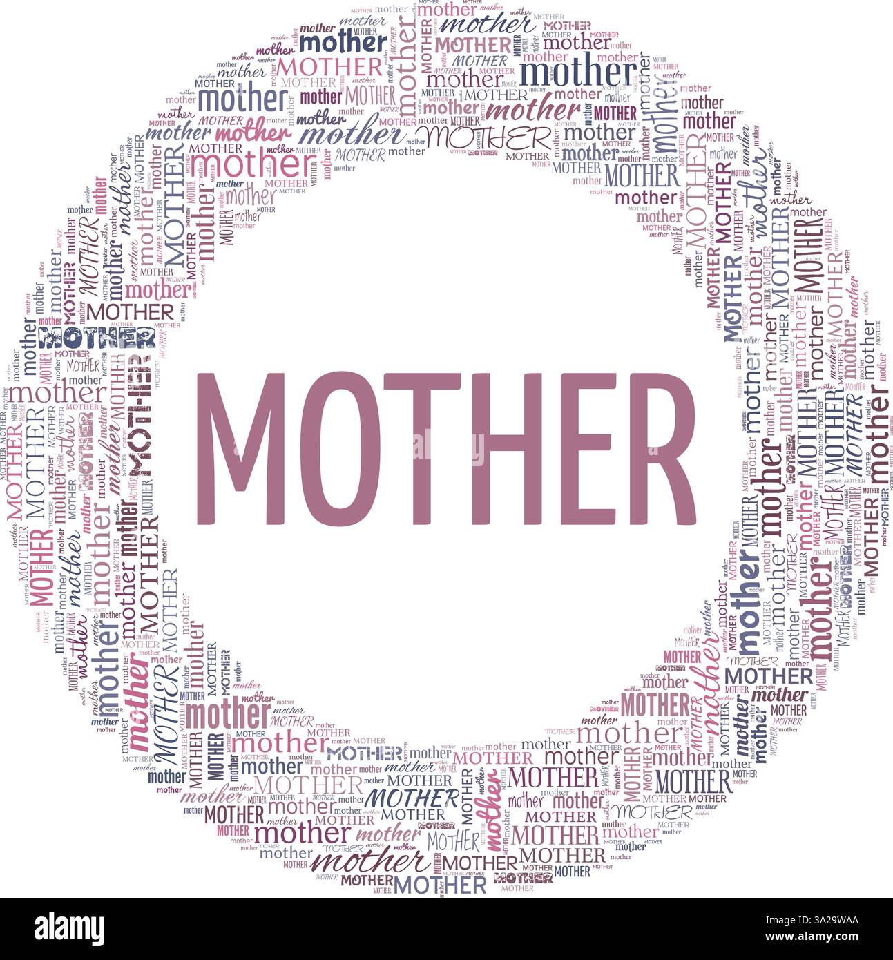 Mother vector illustration word cloud isolated on a white background ...