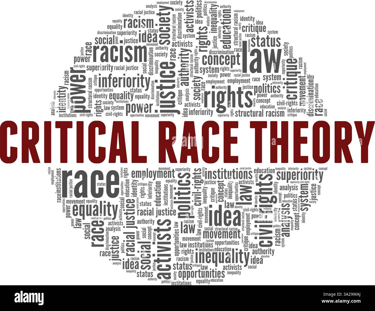 Critical Race Theory vector illustration word cloud isolated on a white ...