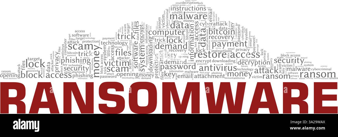 Ransomware vector illustration word cloud isolated on a white ...