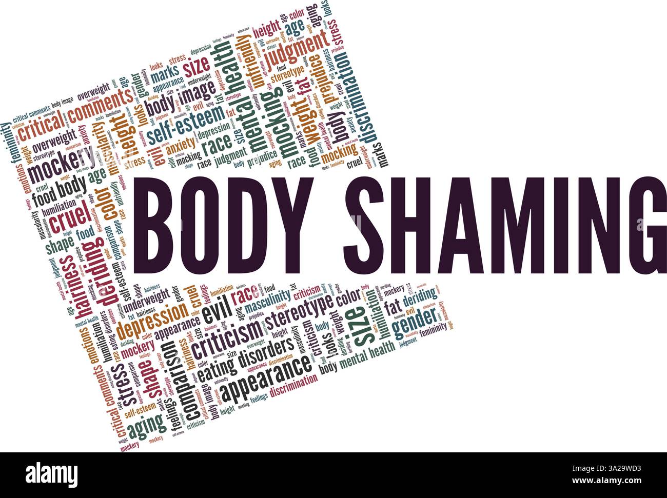 Body Shaming vector illustration word cloud isolated on a white ...