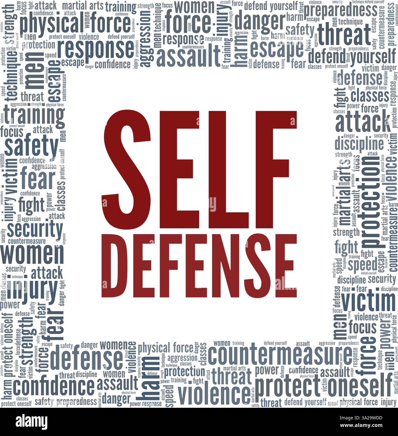Self-defense vector illustration word cloud isolated on a white ...
