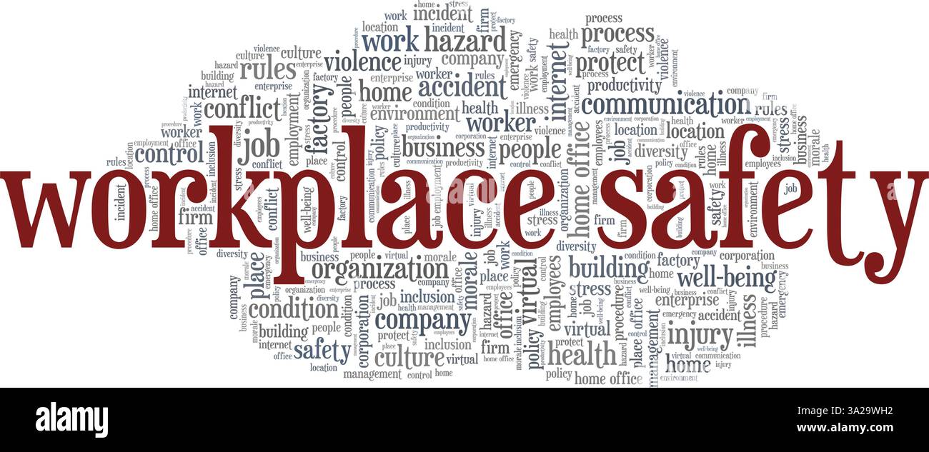 Workplace Safety vector illustration word cloud isolated on a white ...