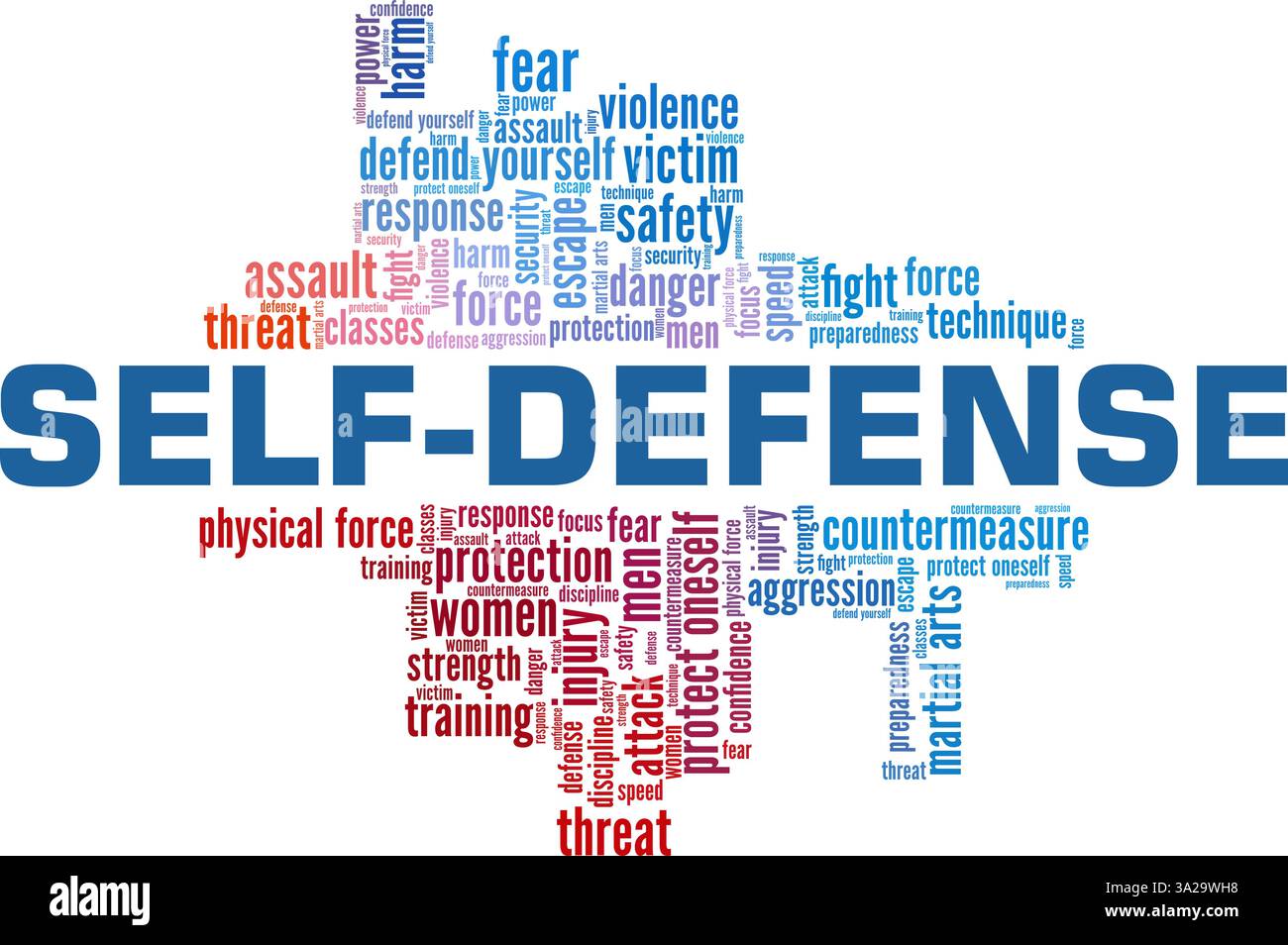 Self-defense vector illustration word cloud isolated on a white ...