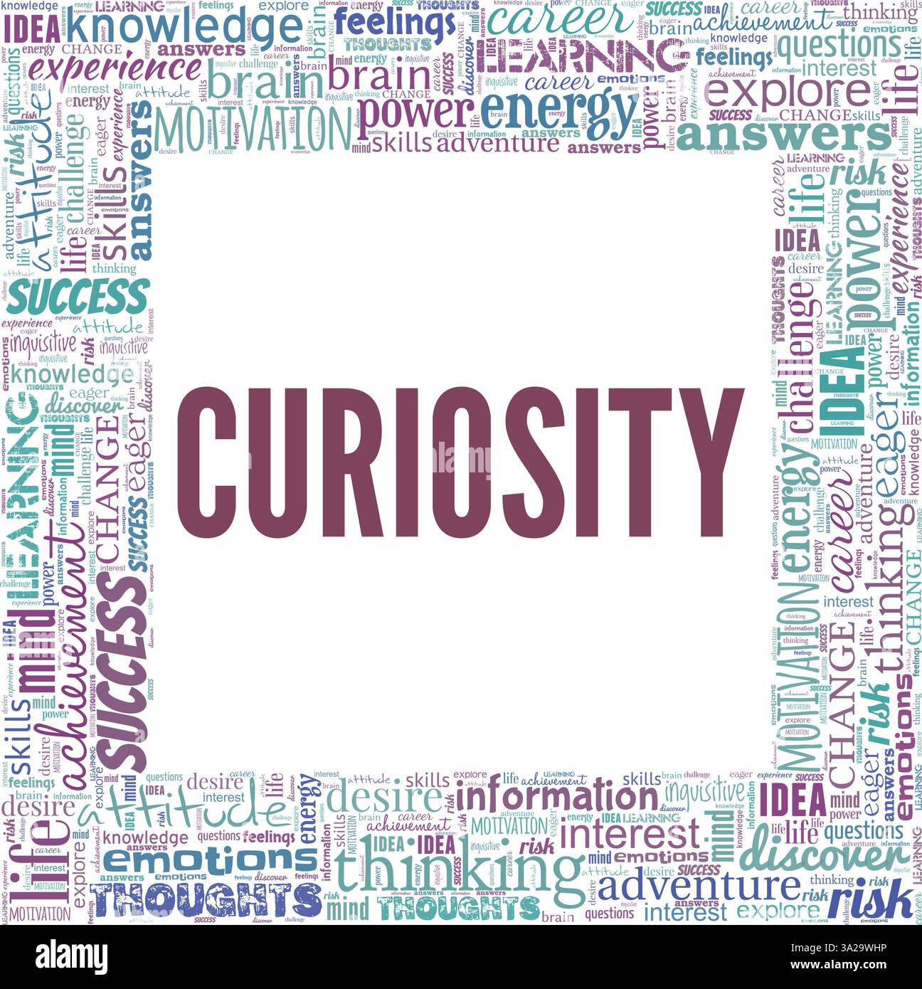 Curiosity vector illustration word cloud isolated on a white background ...