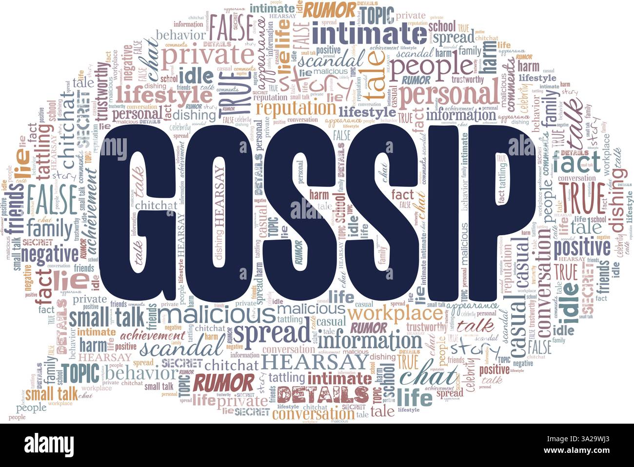 Gossip vector illustration word cloud isolated on a white background ...