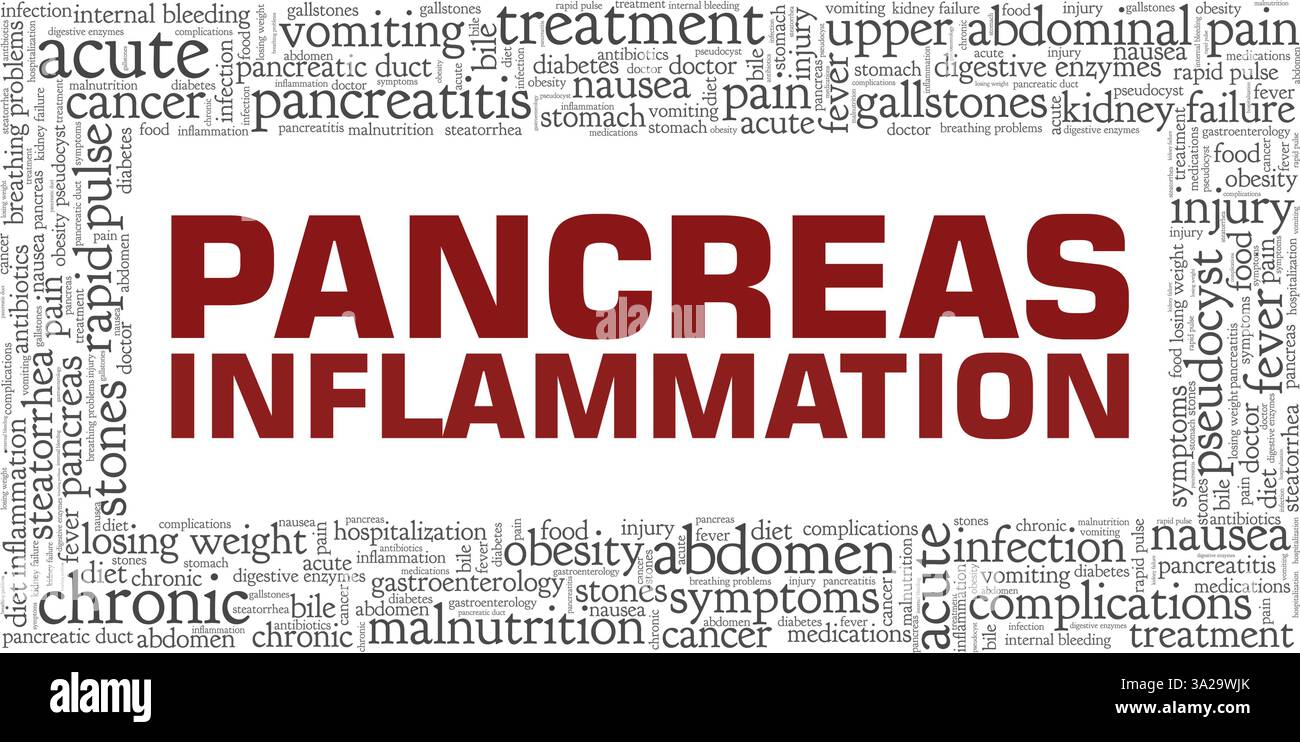 Pancreas Inflammation vector illustration word cloud isolated on a ...