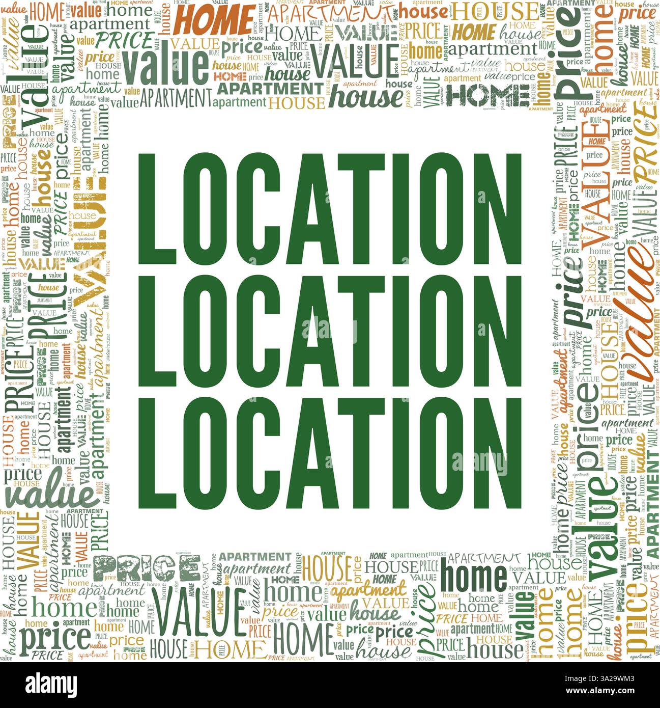 Real estate price factor - Location vector illustration word cloud ...