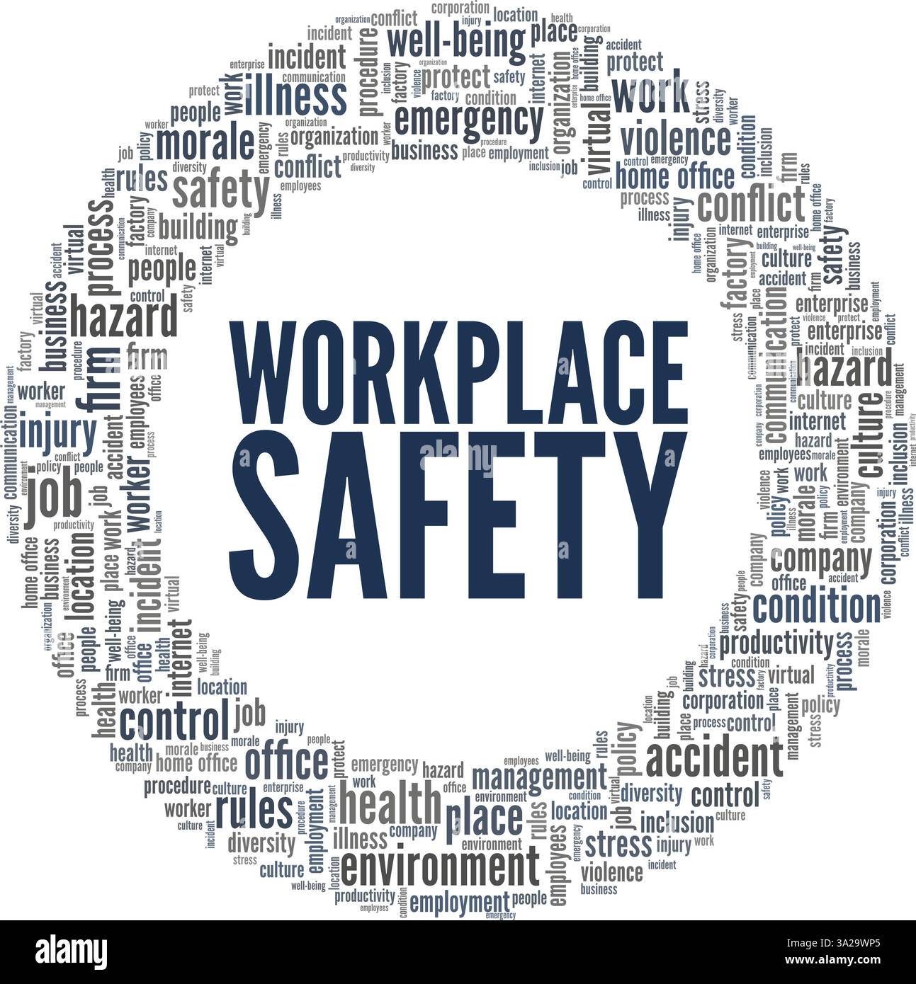 Workplace Safety vector illustration word cloud isolated on a white ...