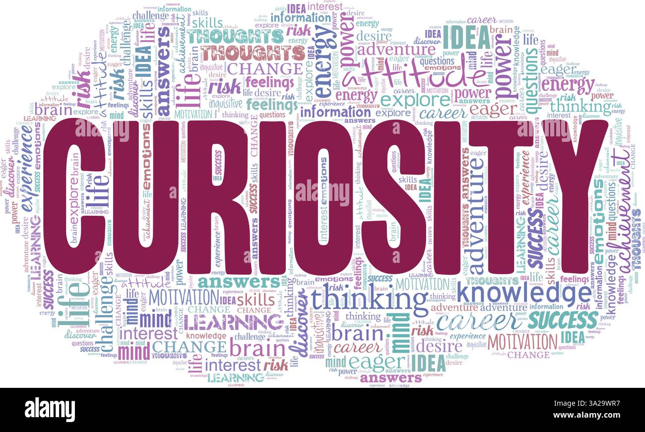 Curiosity vector illustration word cloud isolated on a white background ...
