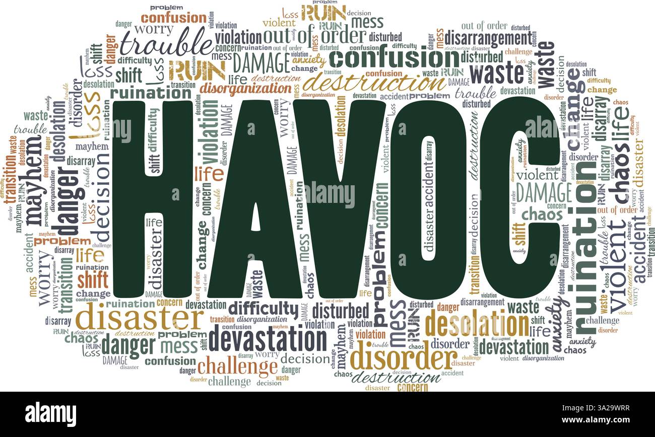 Havoc vector illustration word cloud isolated on a white background ...