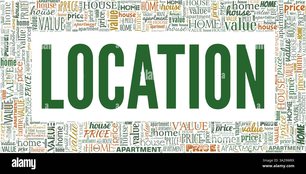 Real estate price factor - Location vector illustration word cloud ...
