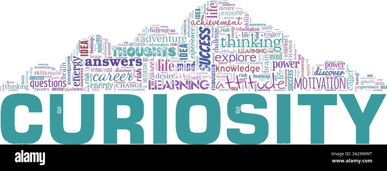 Curiosity vector illustration word cloud isolated on a white background ...