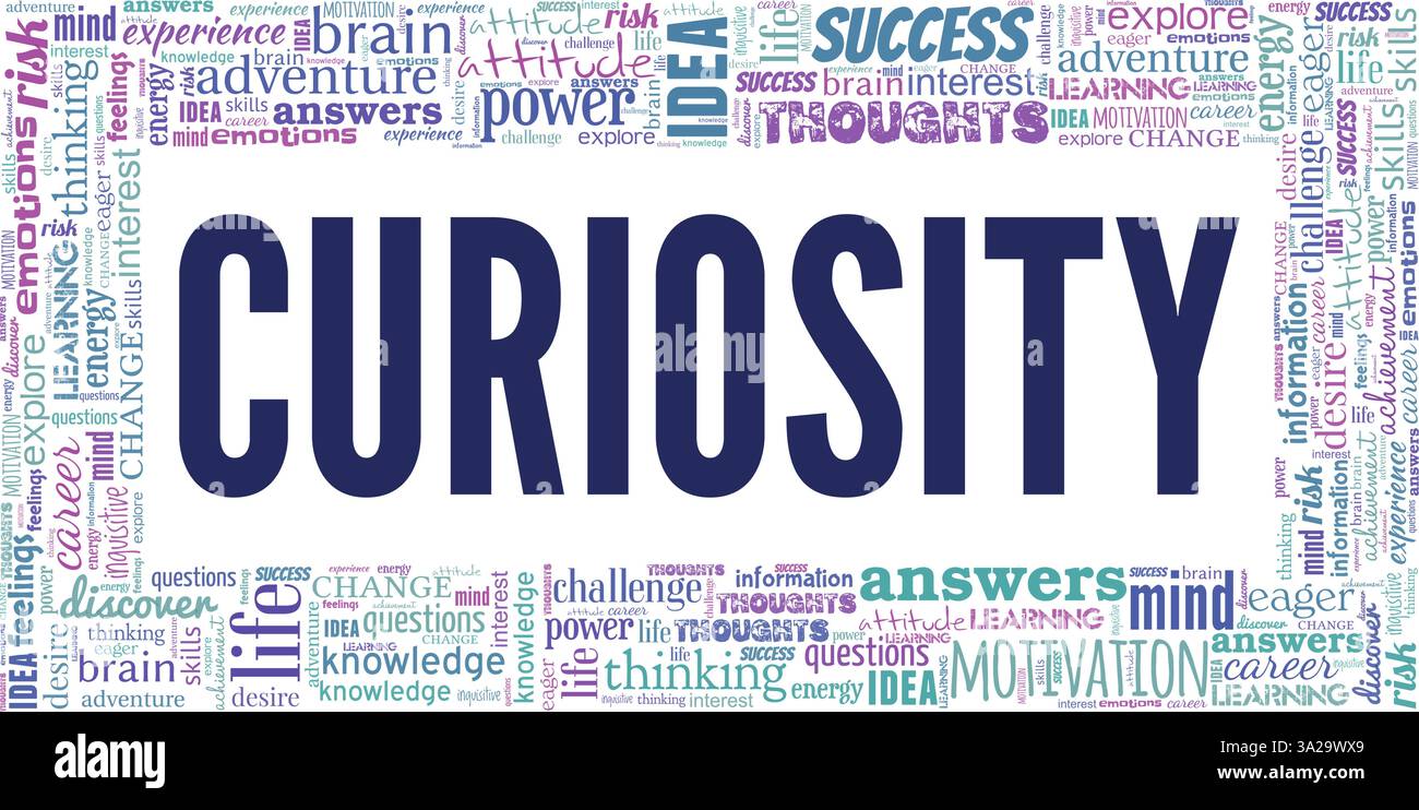 Curiosity vector illustration word cloud isolated on a white background ...
