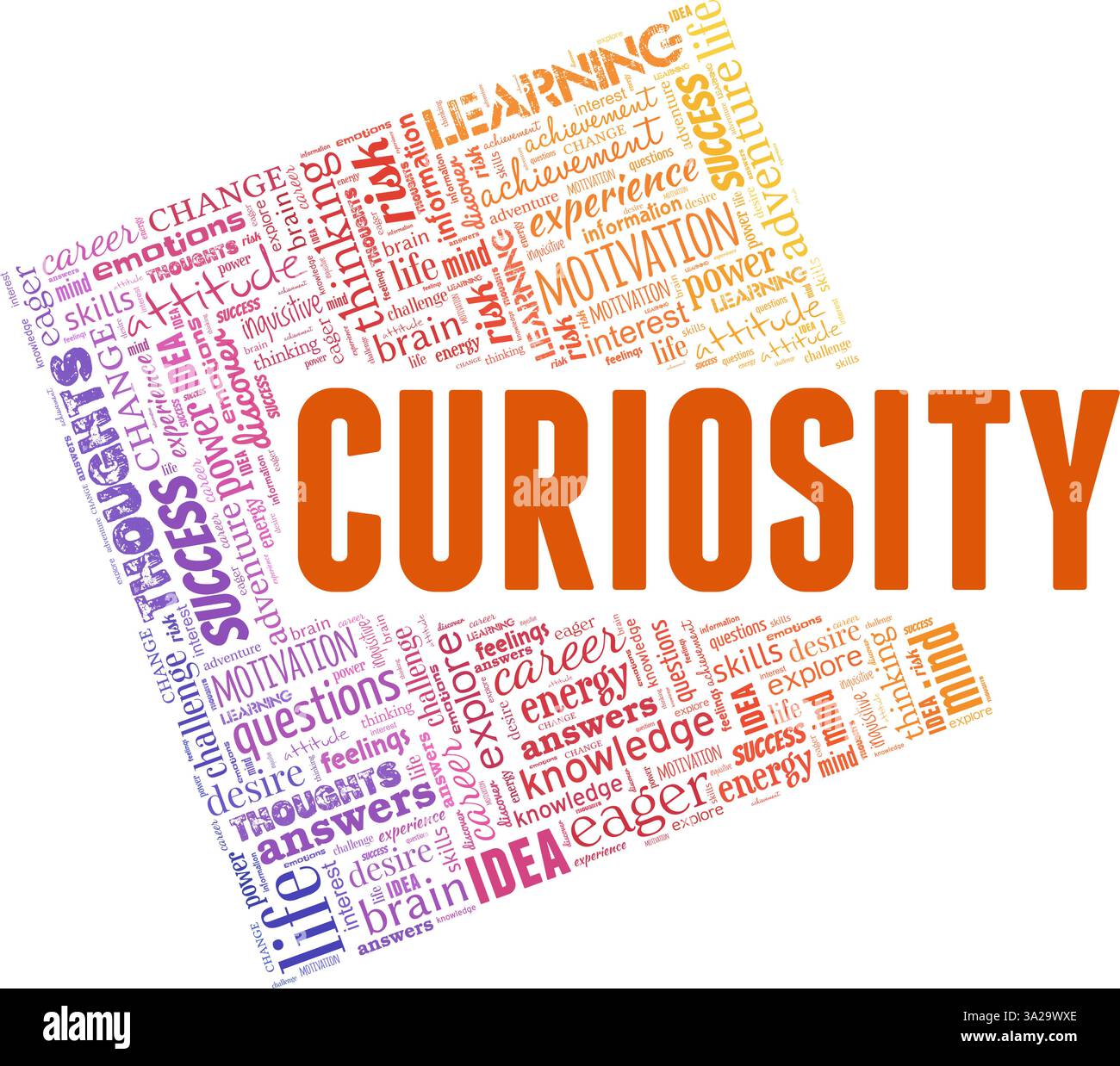 Curiosity vector illustration word cloud isolated on a white background ...