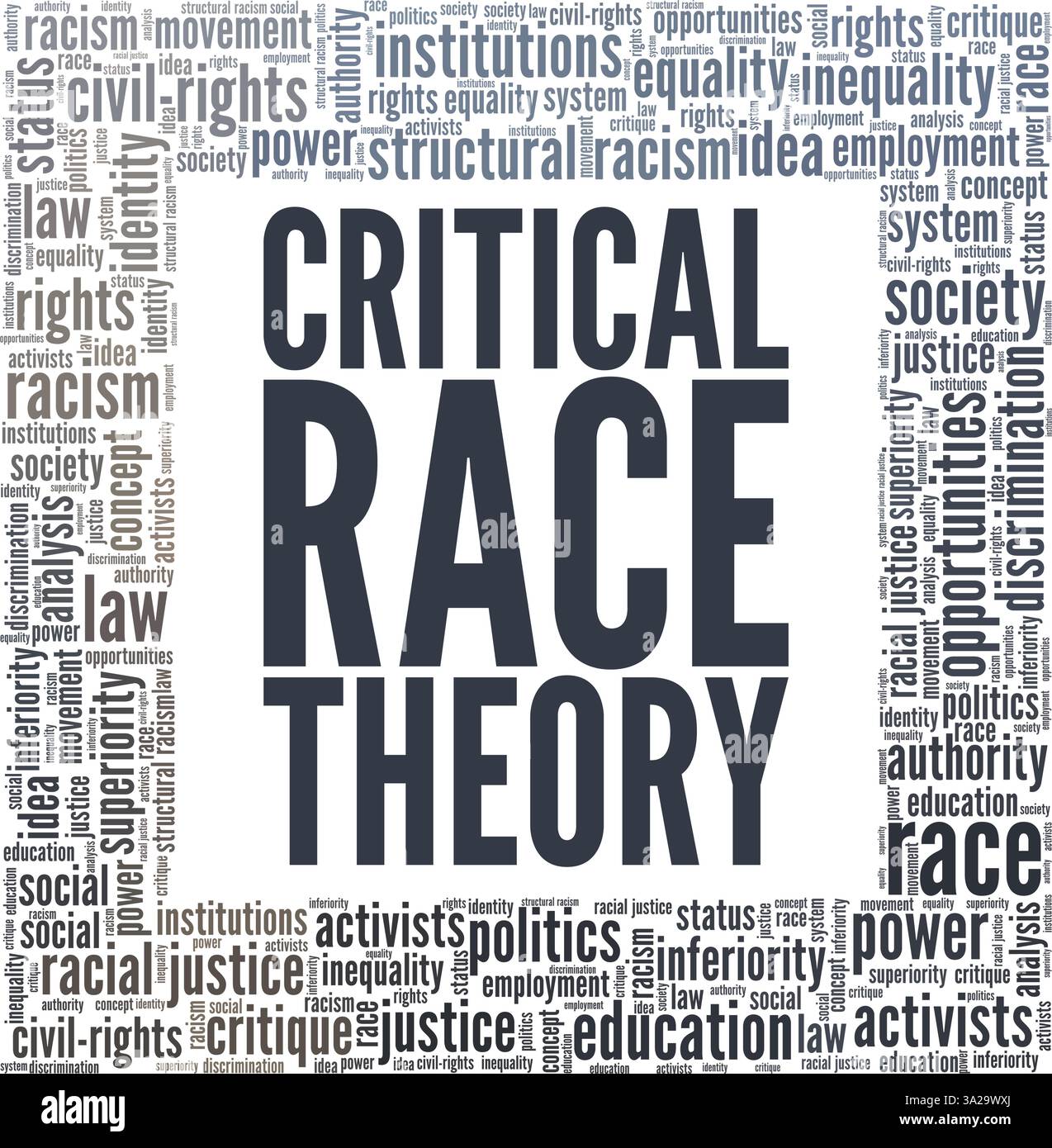 Critical Race Theory vector illustration word cloud isolated on a white ...