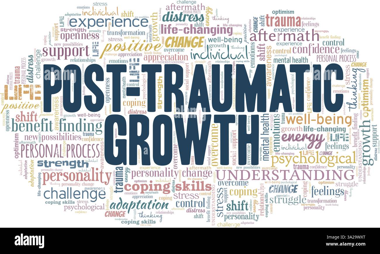 Post-Traumatic Growth vector illustration word cloud isolated on a ...
