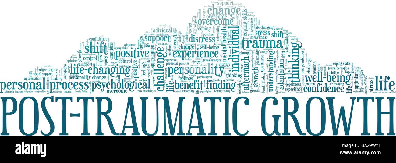 Post-Traumatic Growth vector illustration word cloud isolated on a ...