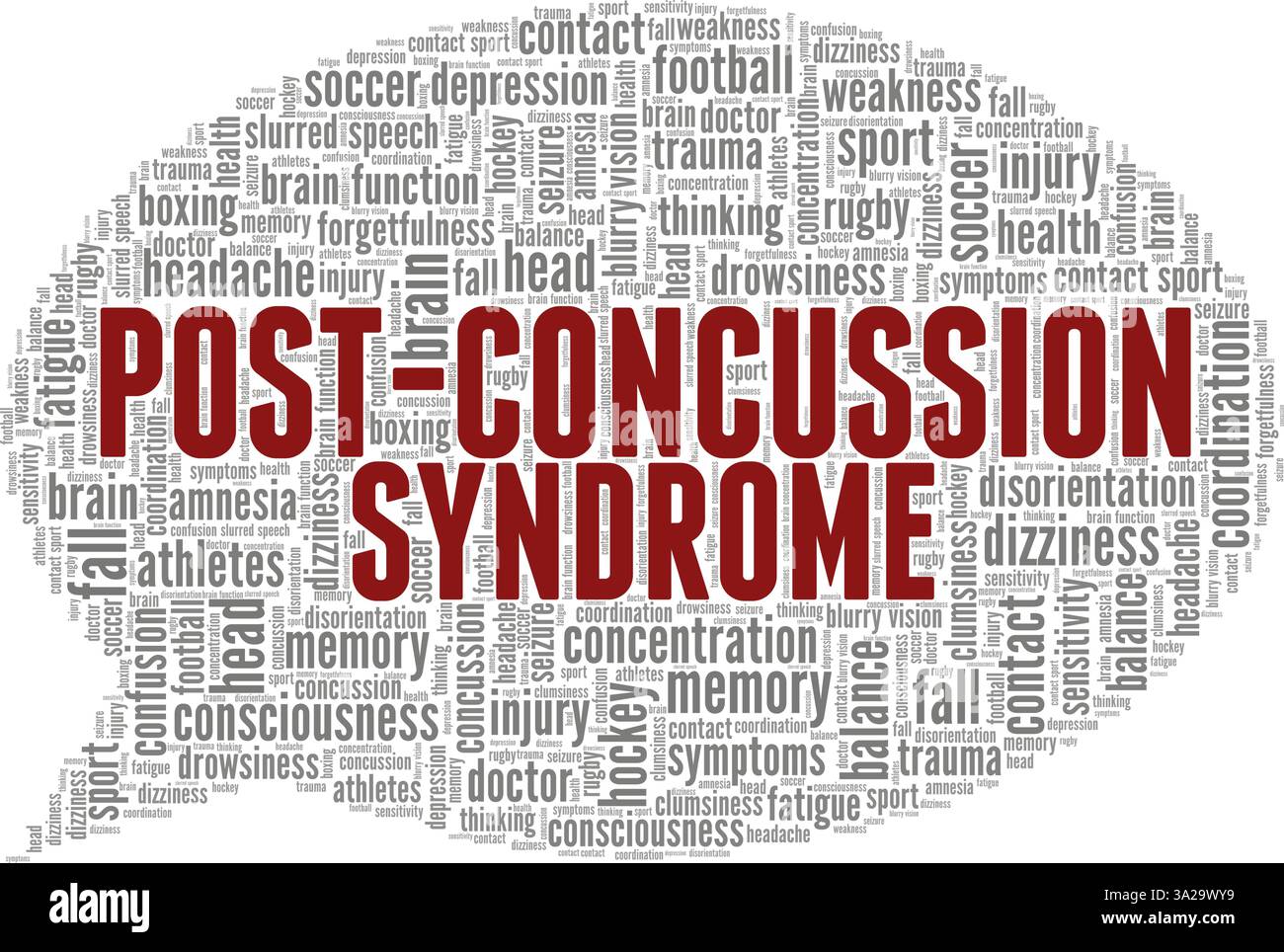 Post-Concussion Syndrome vector illustration word cloud isolated on a ...