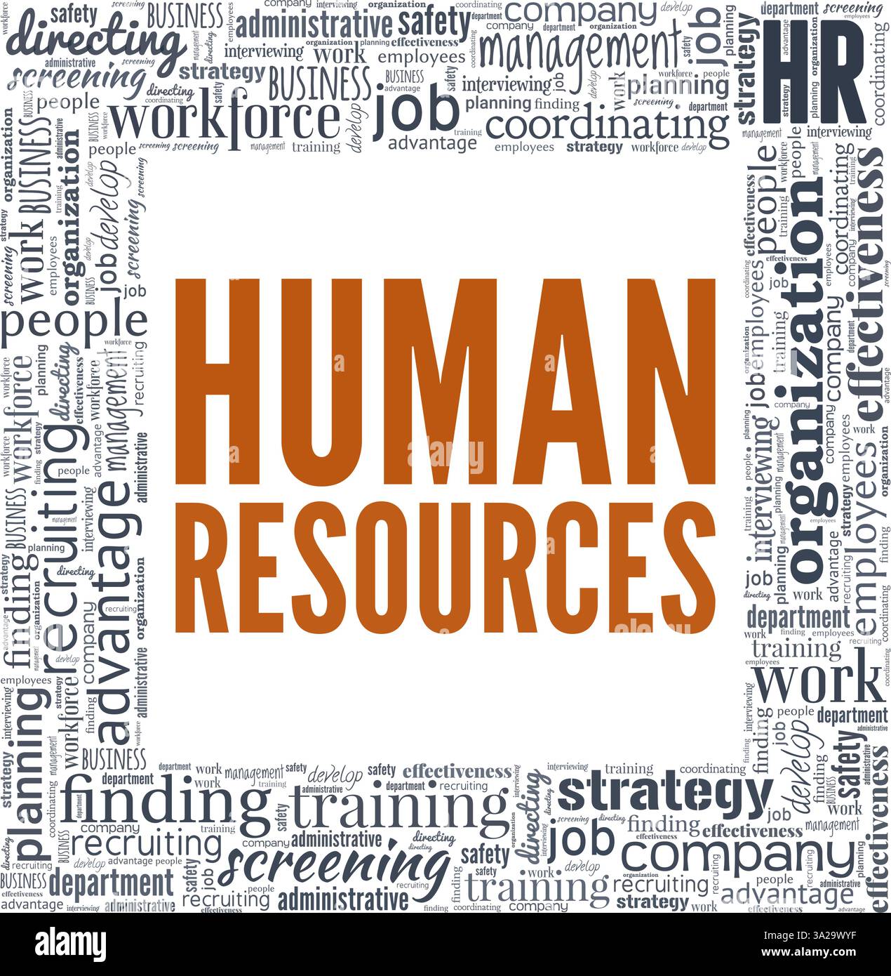 HR - Human Resources vector illustration word cloud isolated on a white ...