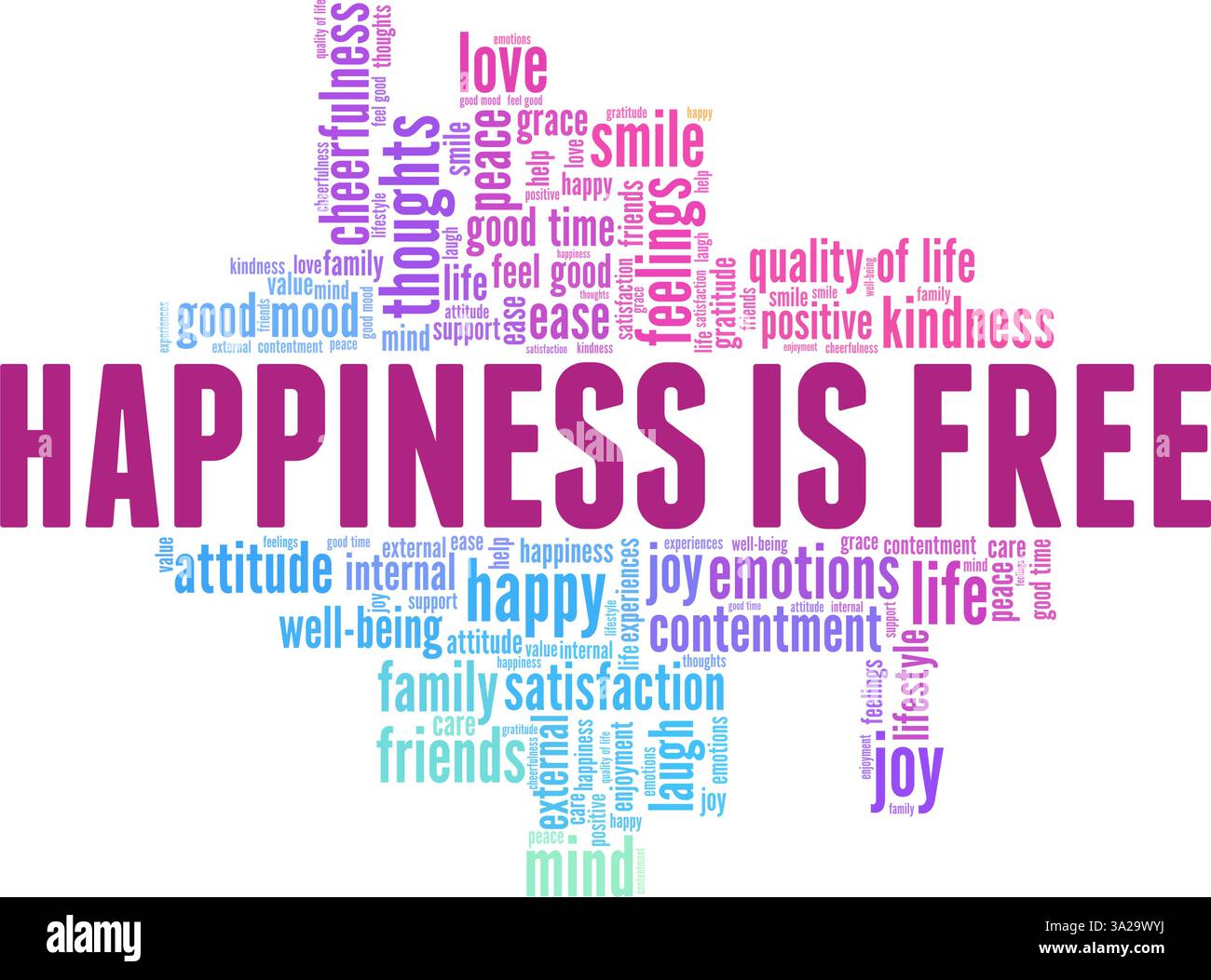 Happiness is free vector illustration word cloud isolated on a white ...