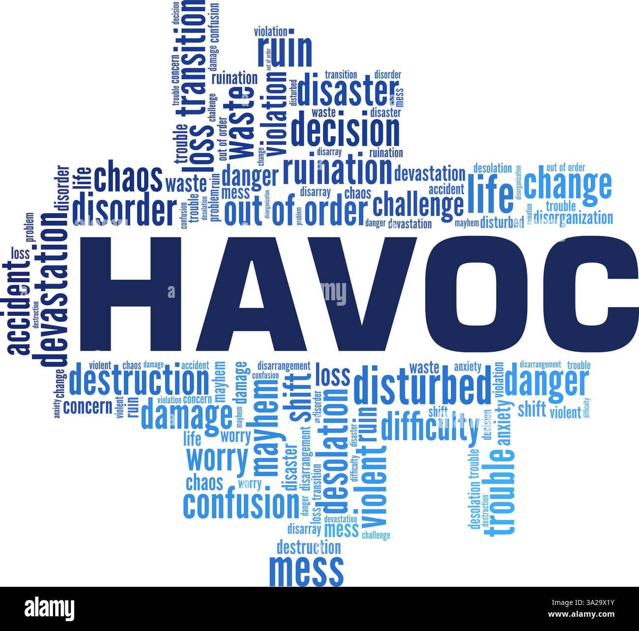 Havoc vector illustration word cloud isolated on a white background ...