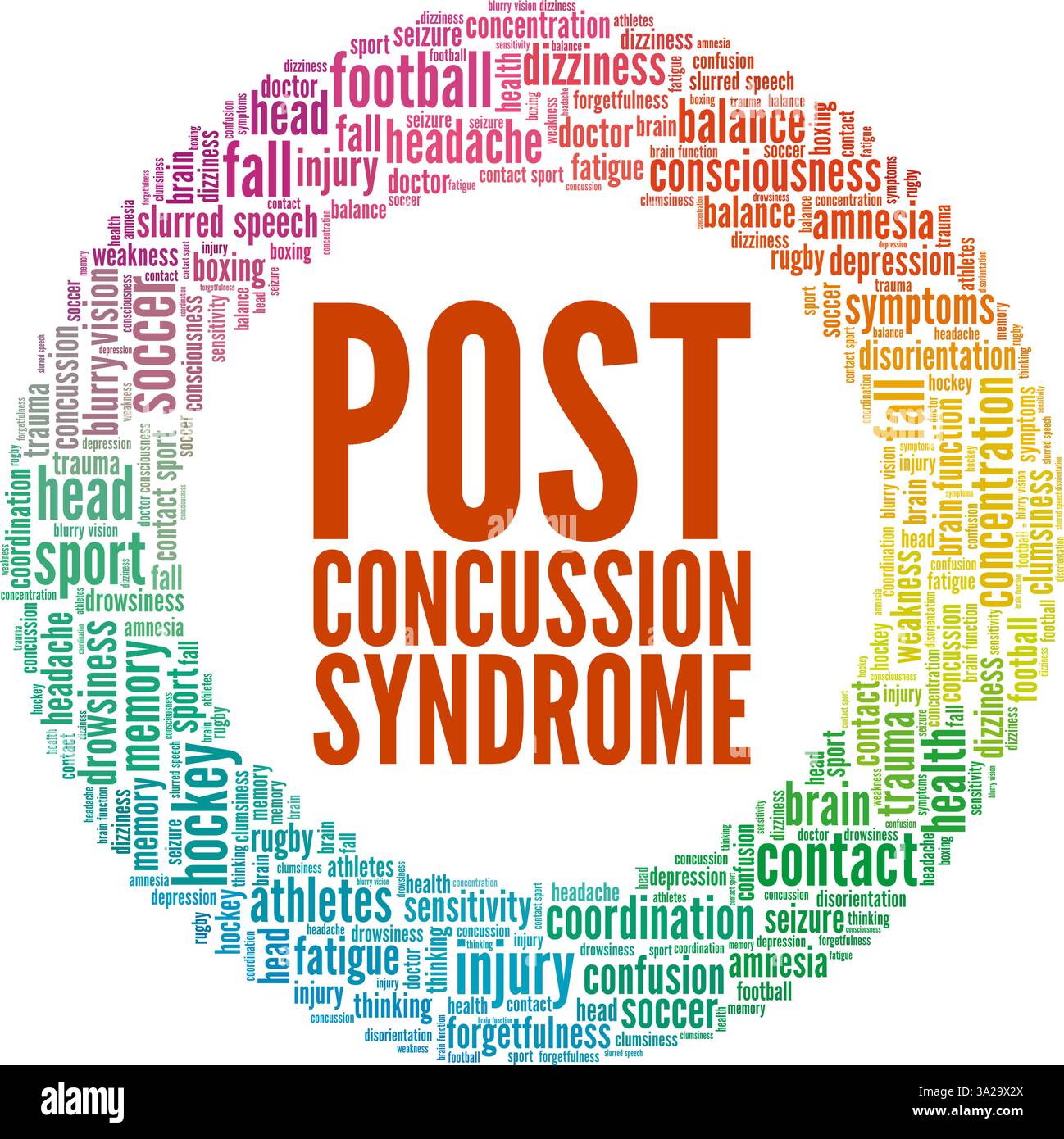 Post-Concussion Syndrome vector illustration word cloud isolated on a ...