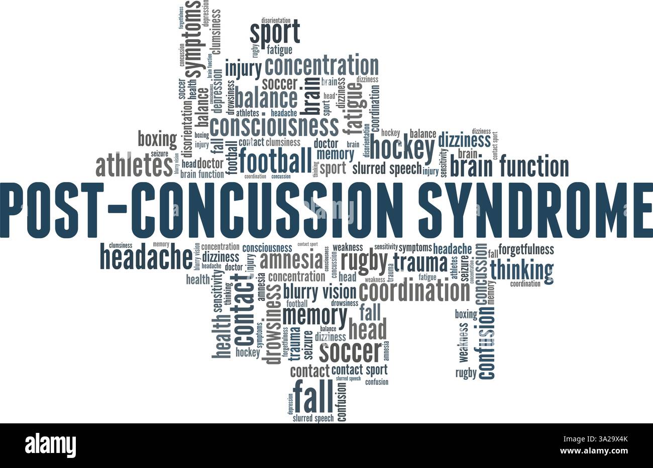 Post-Concussion Syndrome vector illustration word cloud isolated on a ...