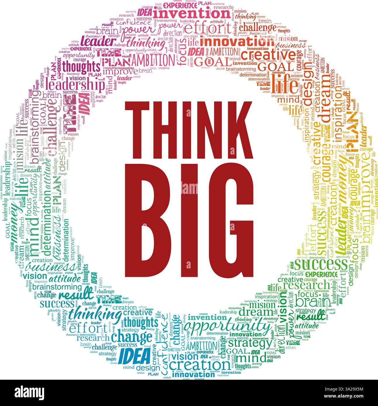 Think Big vector illustration word cloud isolated on a white background ...