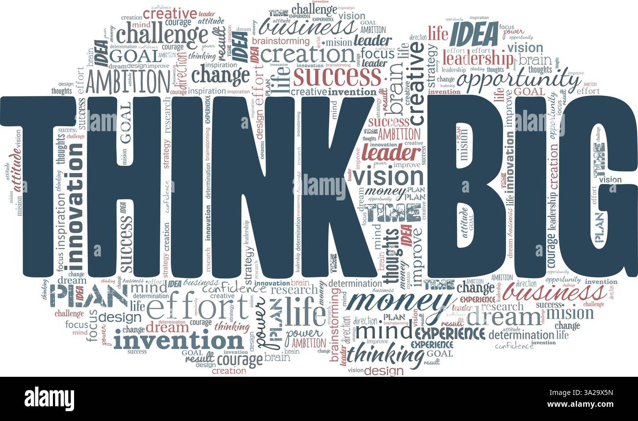 Think Big vector illustration word cloud isolated on a white background ...
