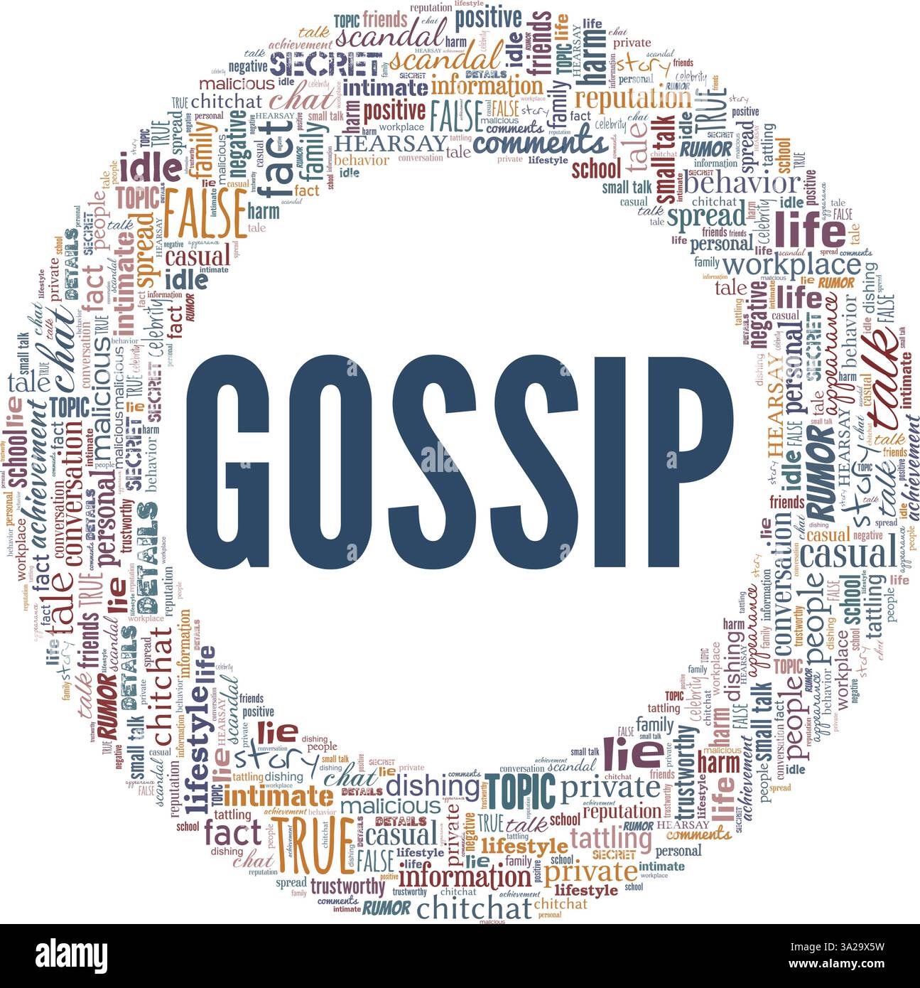 Gossip vector illustration word cloud isolated on a white background ...