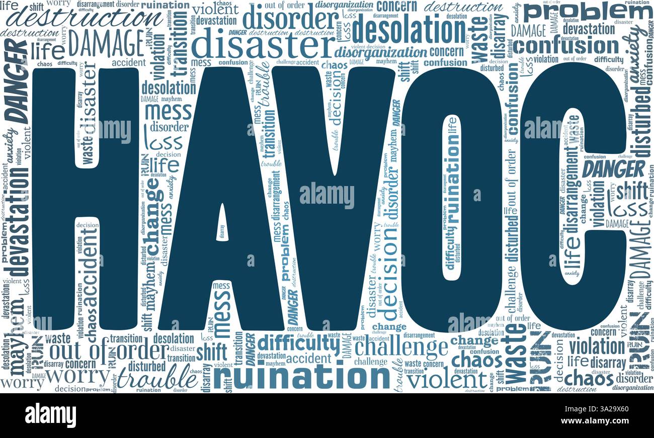 Havoc vector illustration word cloud isolated on a white background ...