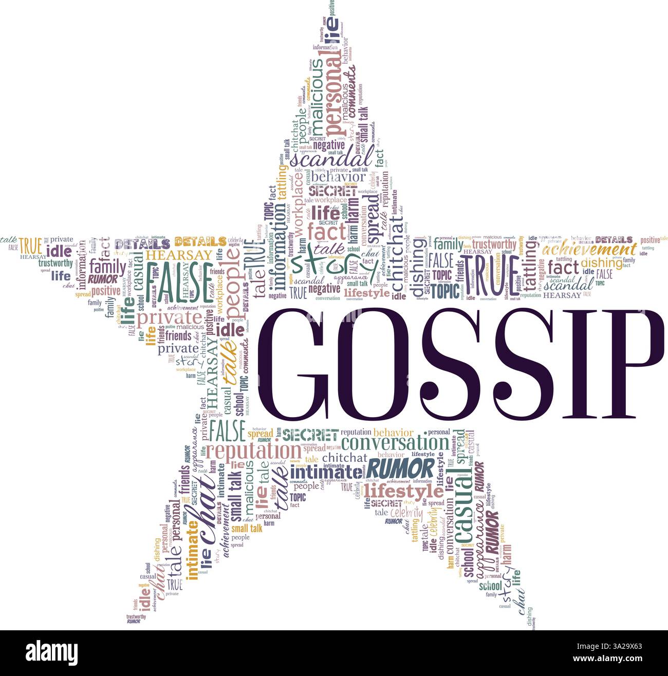 Gossip vector illustration word cloud isolated on a white background ...