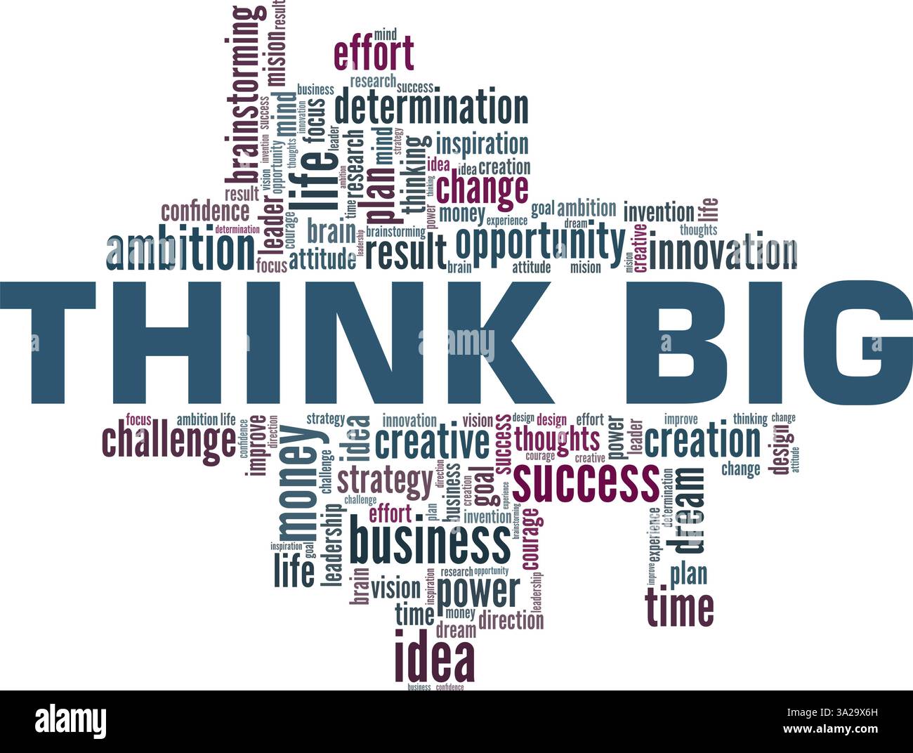 Think Big vector illustration word cloud isolated on a white background ...