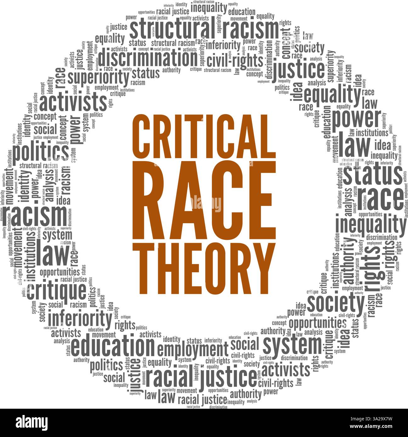 Critical Race Theory vector illustration word cloud isolated on a white background Stock Vector ...