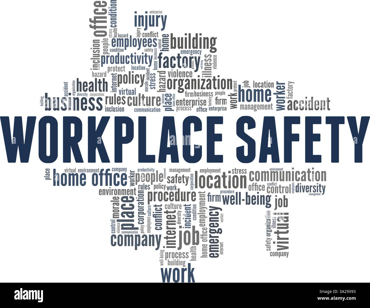 Workplace Safety vector illustration word cloud isolated on a white ...