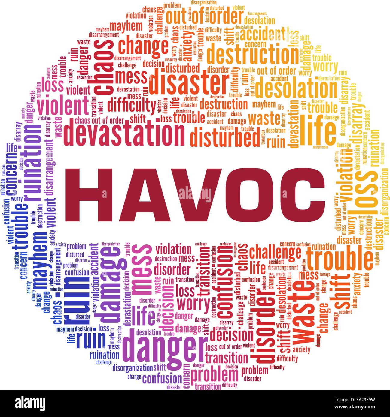 Havoc vector illustration word cloud isolated on a white background ...