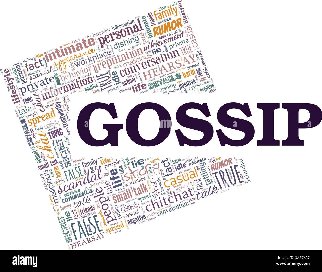 Gossip vector illustration word cloud isolated on a white background ...