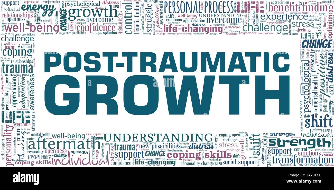 Post-Traumatic Growth vector illustration word cloud isolated on a ...